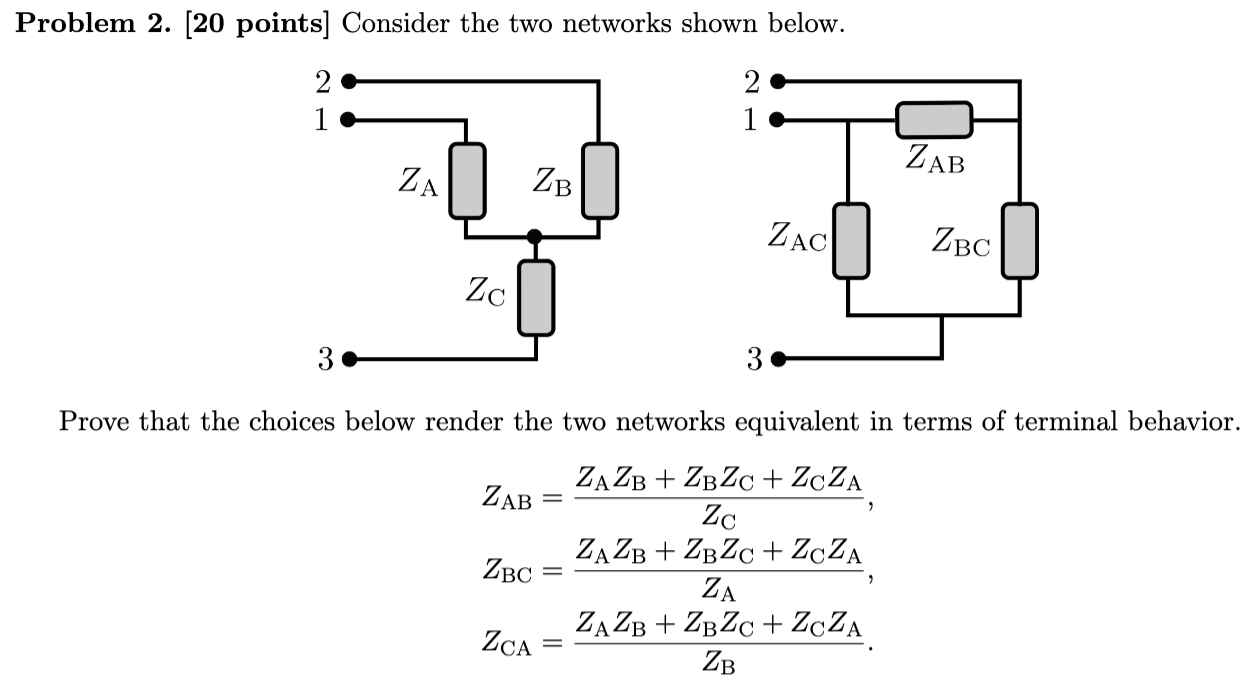 Solved Problem 2. [20 points] Consider the two networks | Chegg.com