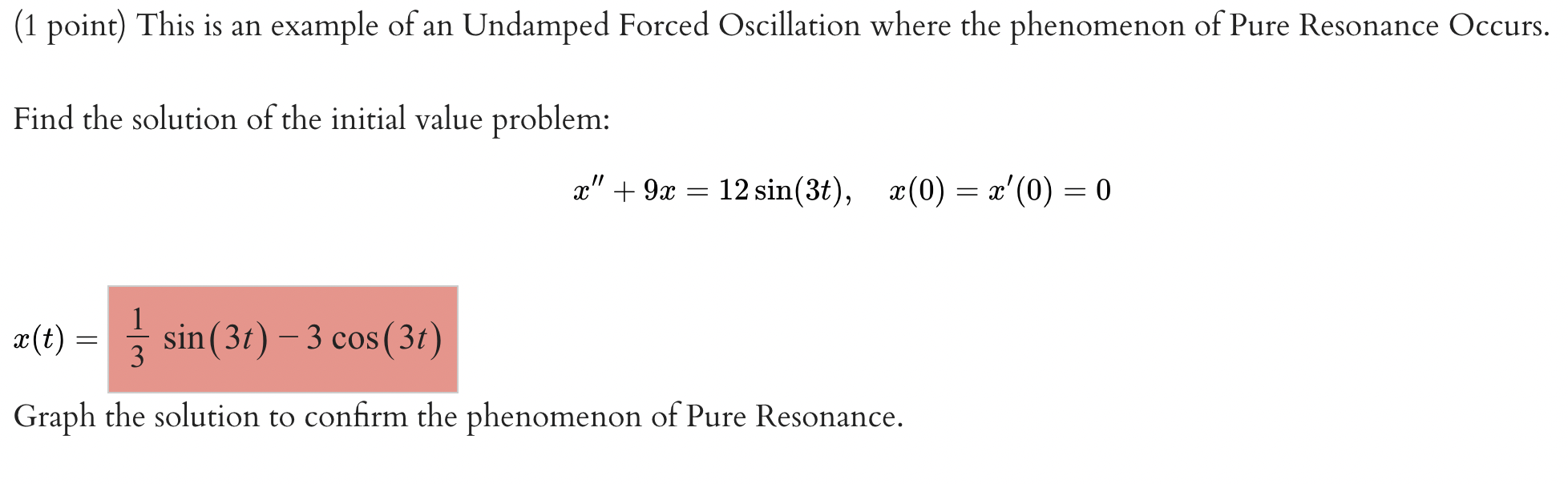 Solved (1 point) This is an example of an Undamped Forced | Chegg.com