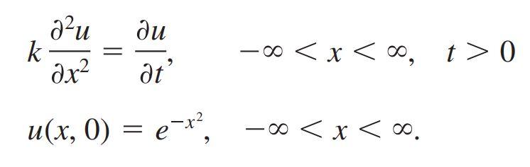 Solved In problem use the Fourier integral transforms of | Chegg.com