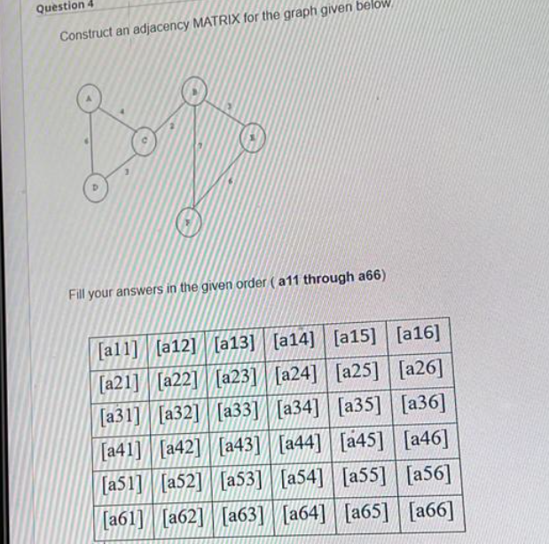 Solved Question 4 Construct an adjacency MATRIX for the | Chegg.com