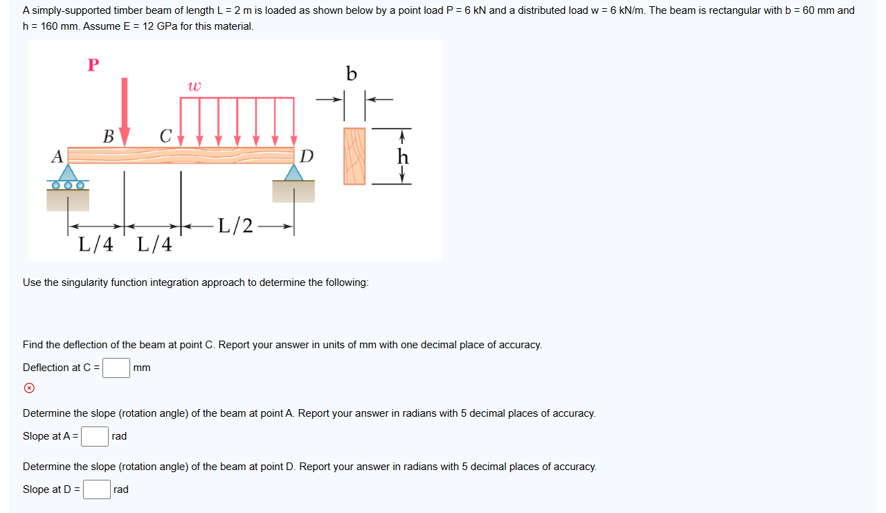 Solved A simply-supported timber beam of length \( | Chegg.com