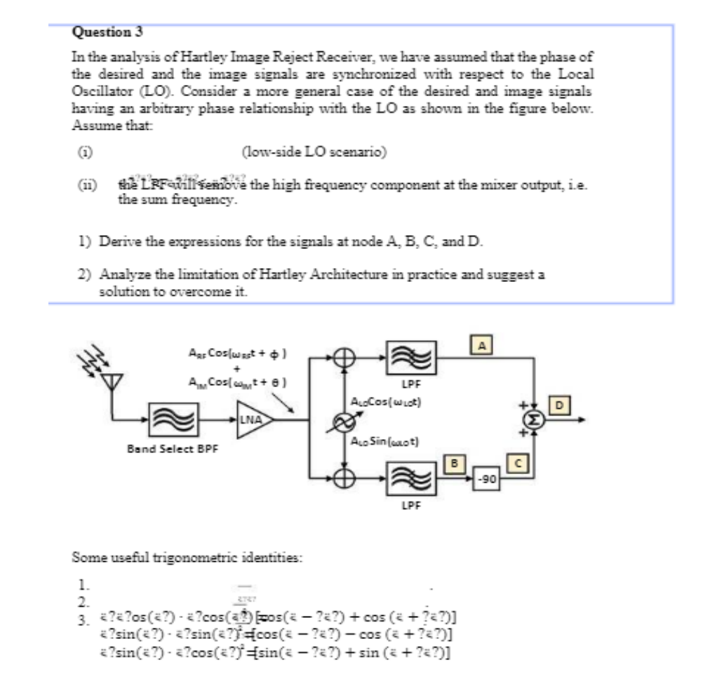 In the analysis of Hartley Image Reject Receiver, we | Chegg.com