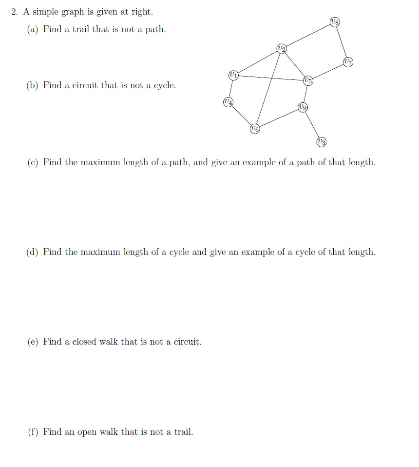 Solved 2. A simple graph is given at right. (a) Find a trail | Chegg.com