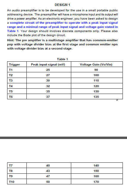 Solved Use T7 (Trigger), Peak input signal is 40mV and | Chegg.com