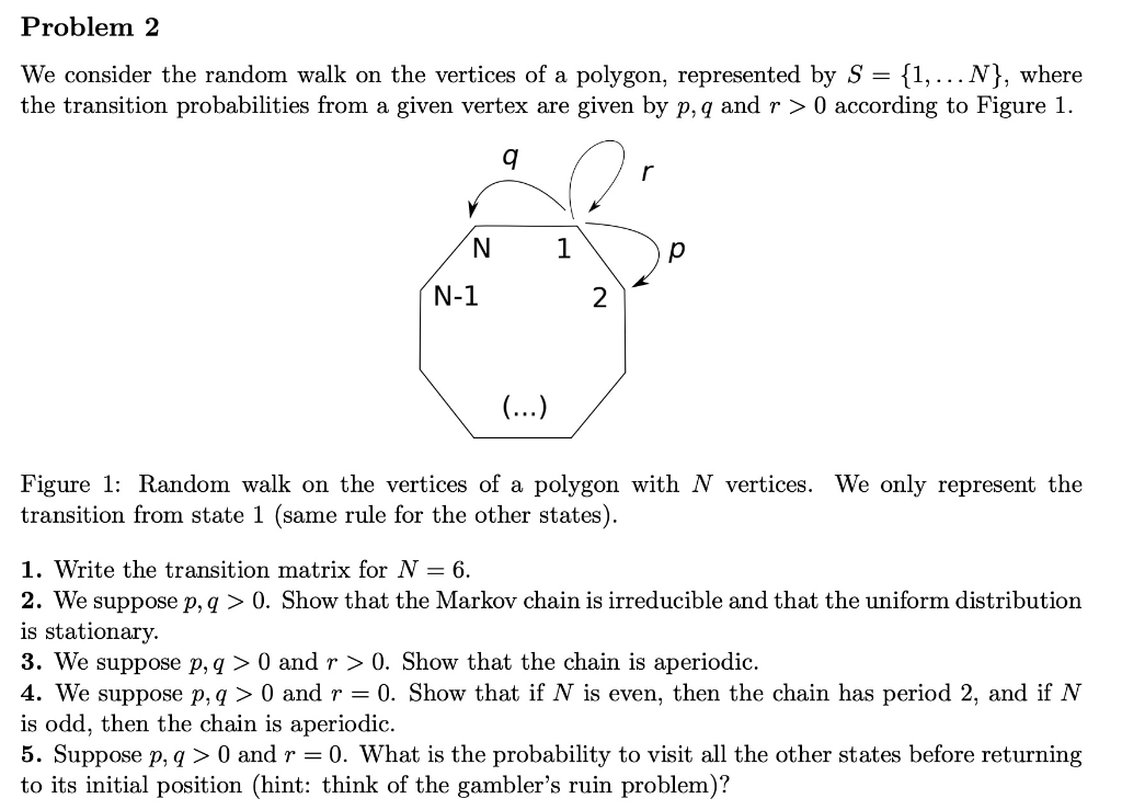 Solved Problem 2 We consider the random walk on the vertices | Chegg.com