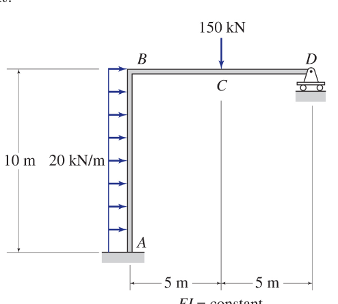 Solved Problem 2:Determine the reactions and draw the shear | Chegg.com