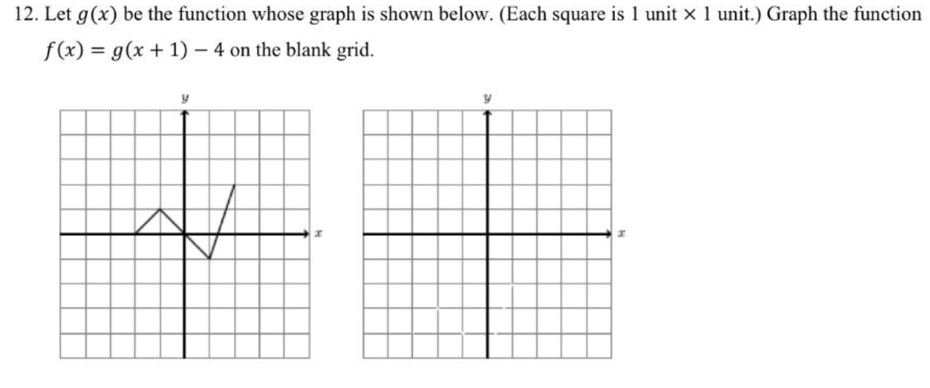 Solved 12. Let g(x) be the function whose graph is shown | Chegg.com