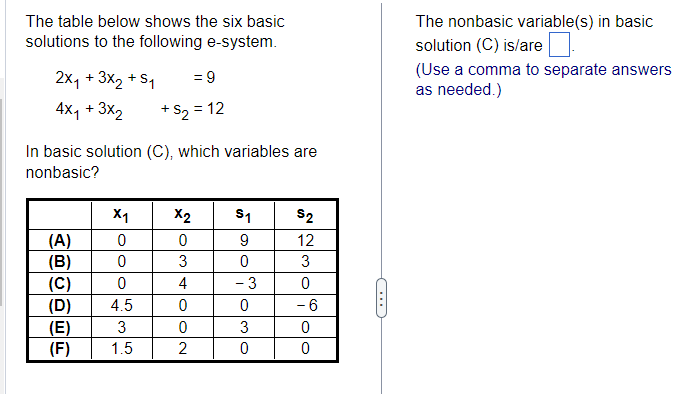Solved In basic solution (C), which variables are nonbasic? | Chegg.com