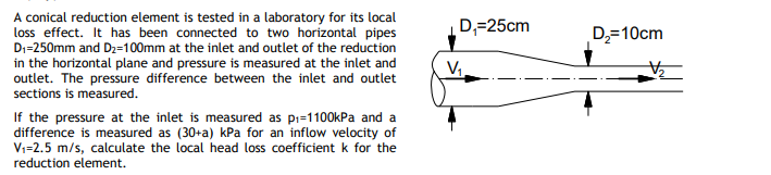 Solved D,=25cm D = 10cm V conical reduction element is | Chegg.com
