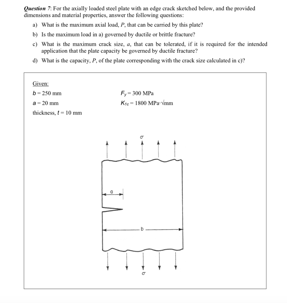 Solved Question 7: For the axially loaded steel plate with | Chegg.com