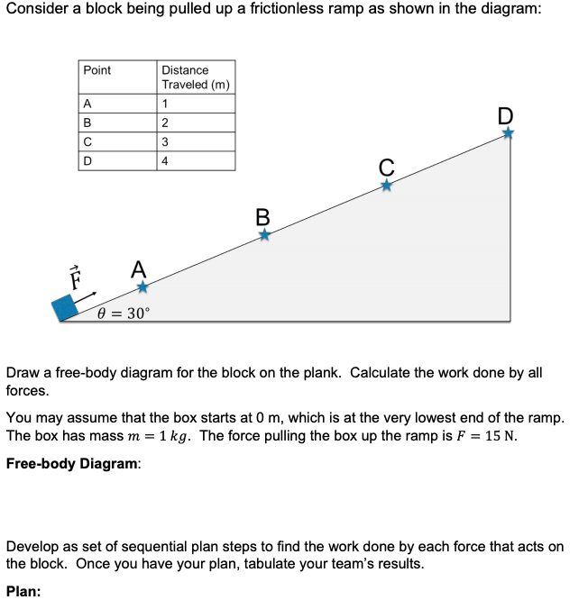 Solved Consider a block being pulled up a frictionless ramp | Chegg.com