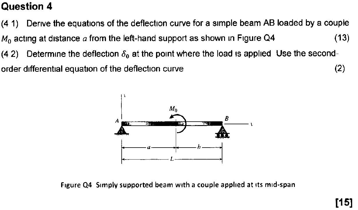 Solved Question 4 (41) Derive the equations of the | Chegg.com