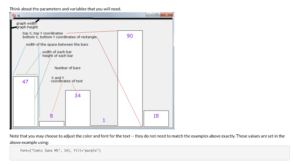 python 3 Question 2: form a bar graph using tkinder | Chegg.com