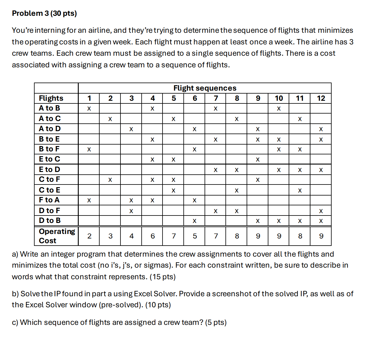Solved Problem 3 (30 ﻿pts)You're interning for an airline, | Chegg.com