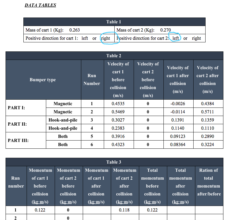 Solved DATATABLES Table 1 \begin{tabular}{|l|l|} \hline Mass | Chegg.com