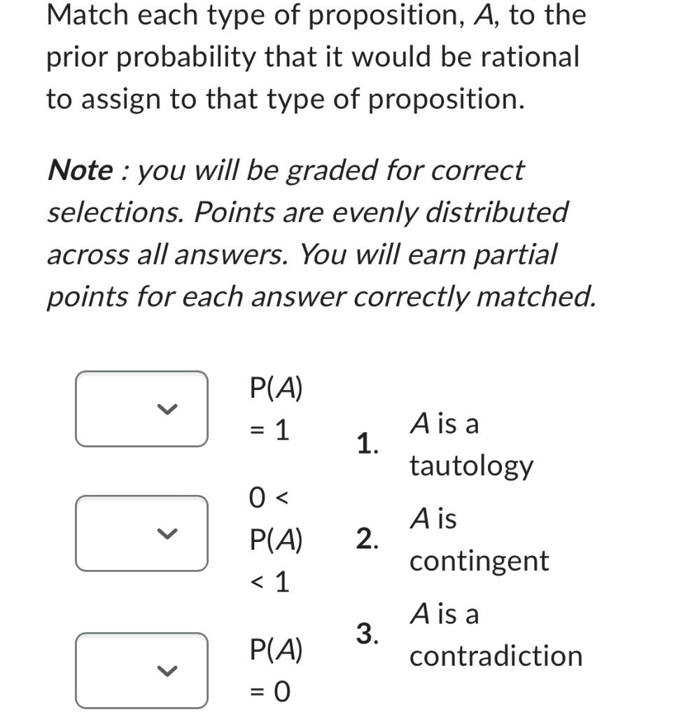 Solved Match each type of proposition, A, to the prior | Chegg.com