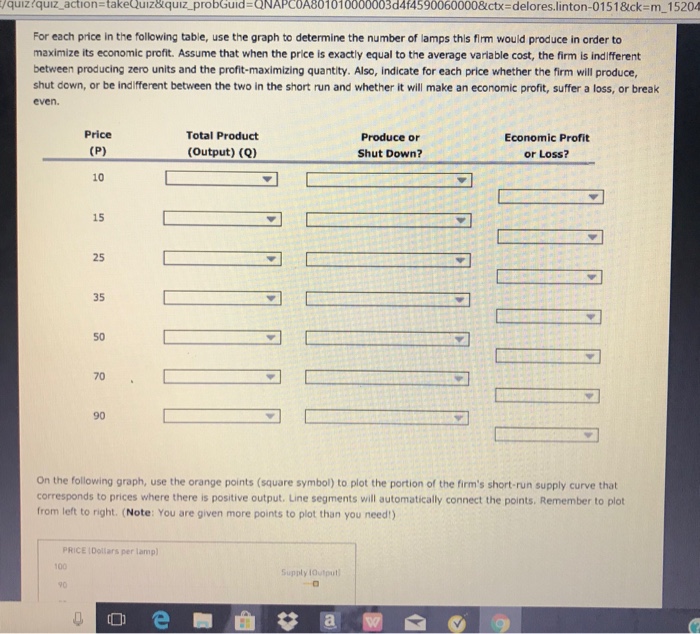 Solved Chapter 8- Perfect Competition Graded Assignment | | Chegg.com
