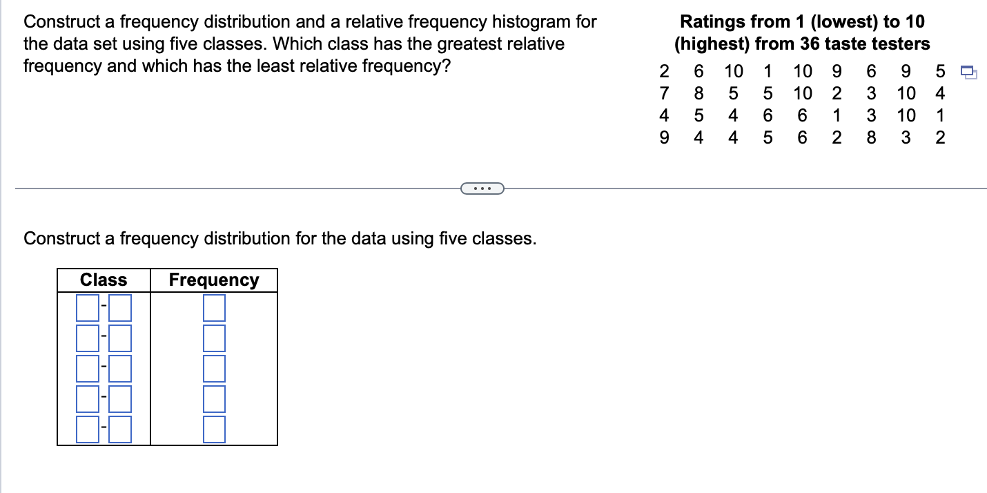 Solved Construct a frequency distribution and a relative | Chegg.com