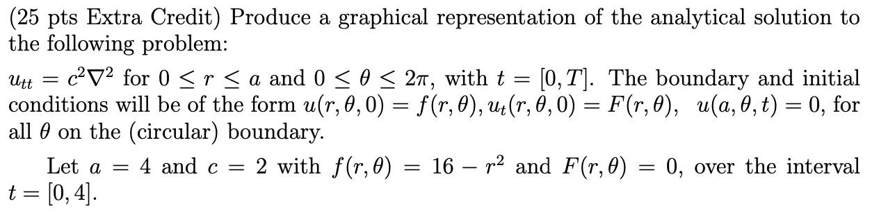Utt (25 pts Extra Credit) Produce a graphical | Chegg.com