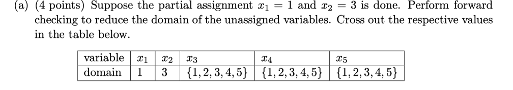 Solved 4. Consider the 5-queens problem. Your goal is to | Chegg.com