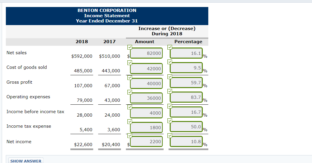 Smart Income Statement Wileyplus Check Balance Sheet Of Private Limited Smart Income Statement Wileyplus Check Balance Sheet Of Private Limited