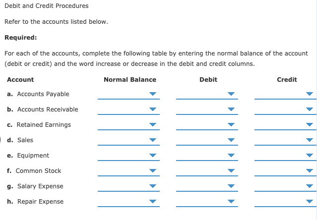 Solved Debit and Credit Procedures Refer to the accounts | Chegg.com
