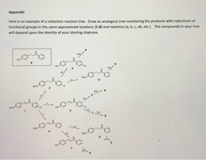 Appendix Here is an example of a reduction reaction | Chegg.com
