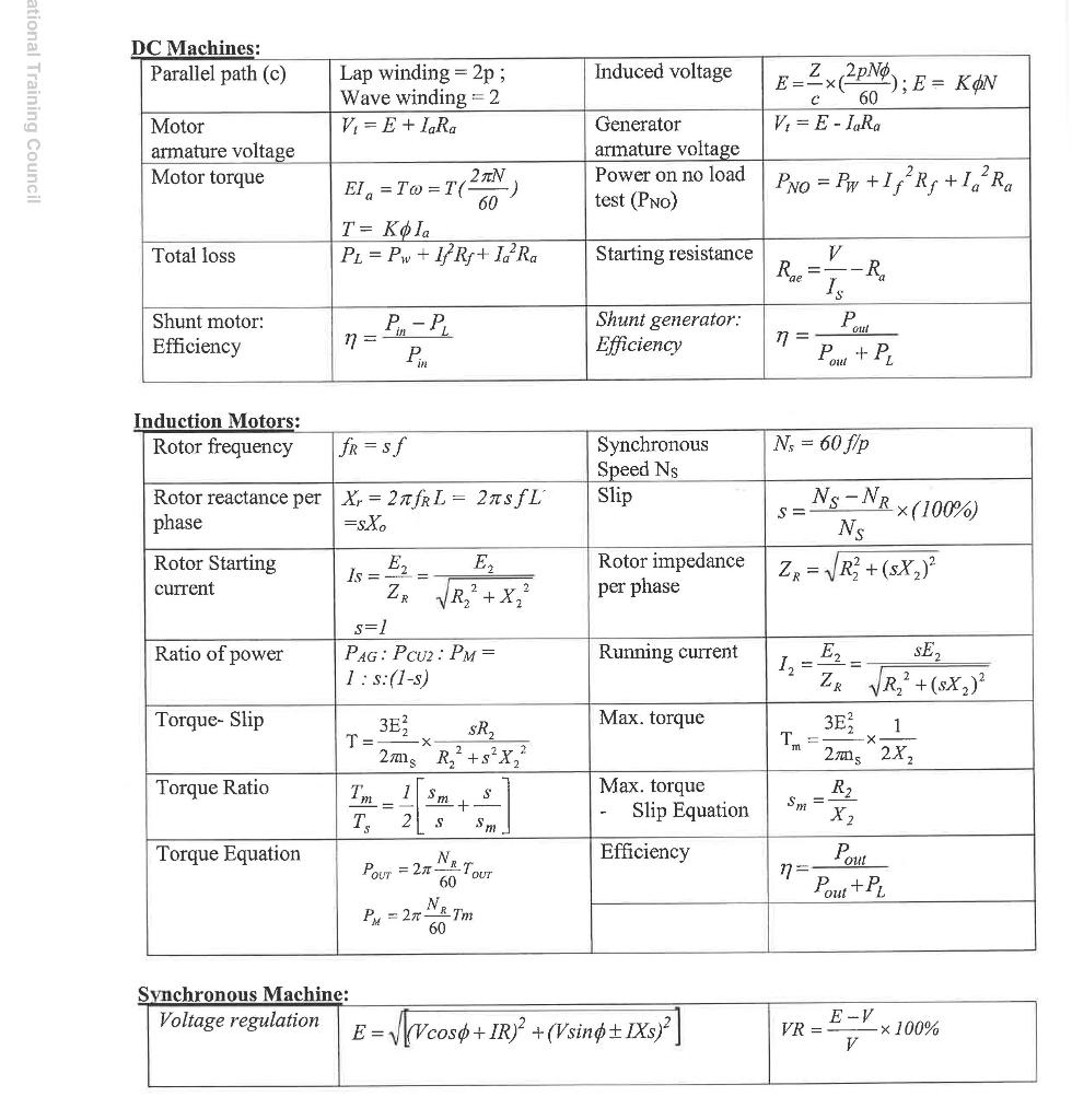 Power Flow Diagram For Ac Induction Motor Power Flow Diagram