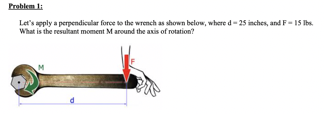 Solved Problem 1: Let's apply a perpendicular force to the | Chegg.com