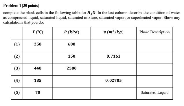 Solved please with this thermodynamics question. please | Chegg.com
