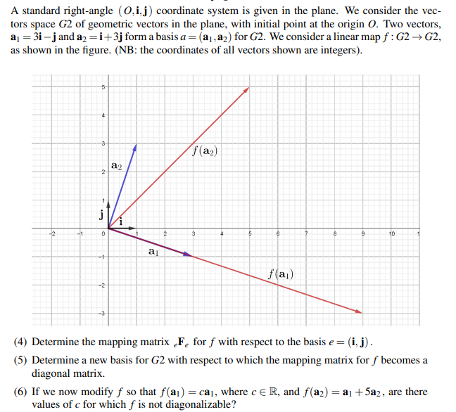 Solved A standard right-angle (0,1,j) coordinate system is | Chegg.com
