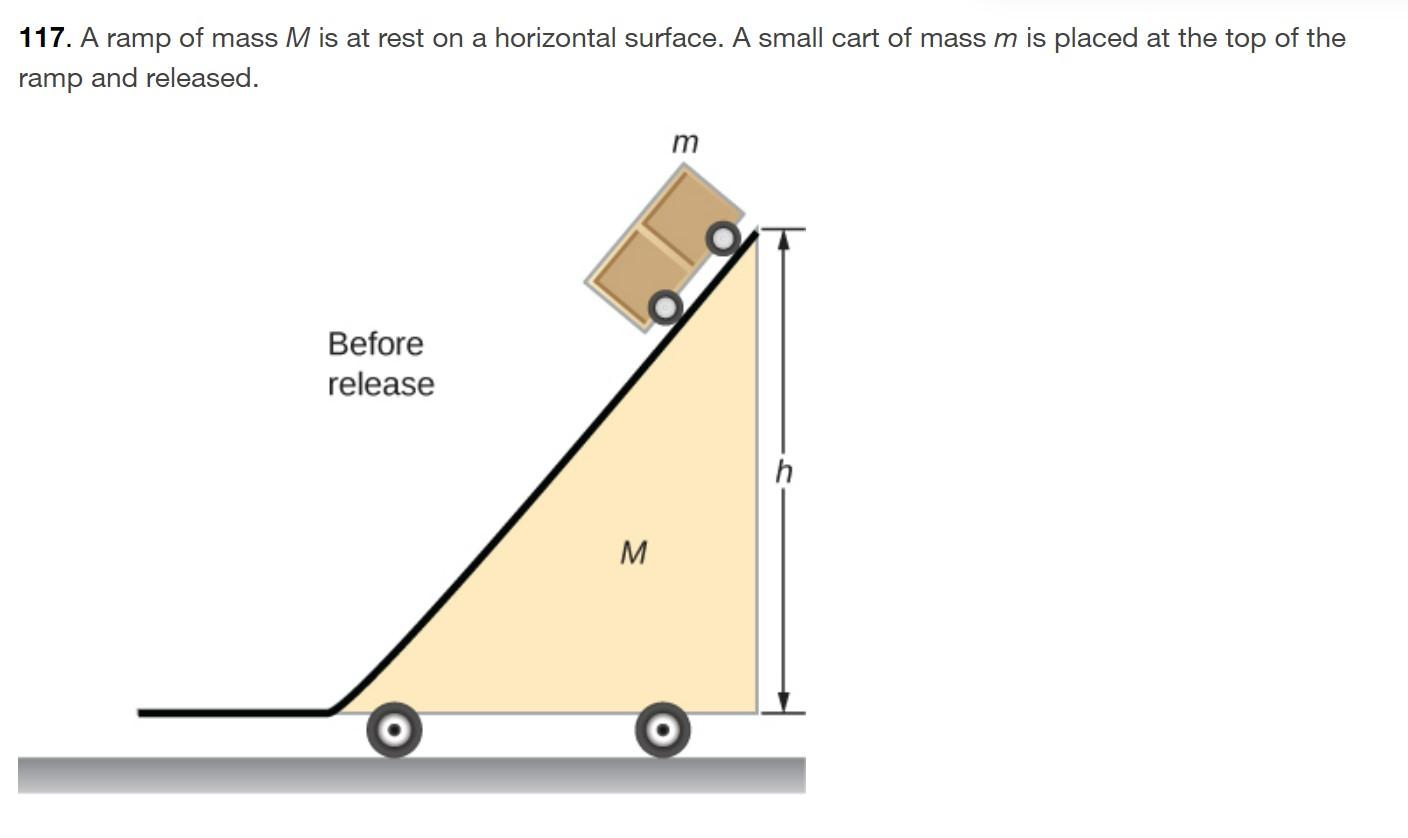 Solved 117. A ramp of mass M is at rest on a horizontal | Chegg.com