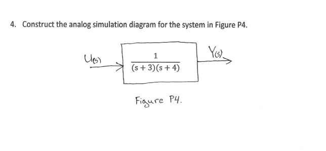 Solved 4. Construct the analog simulation diagram for the | Chegg.com