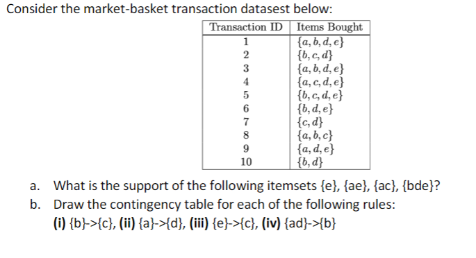 Solved Consider the market-basket transaction datasest | Chegg.com