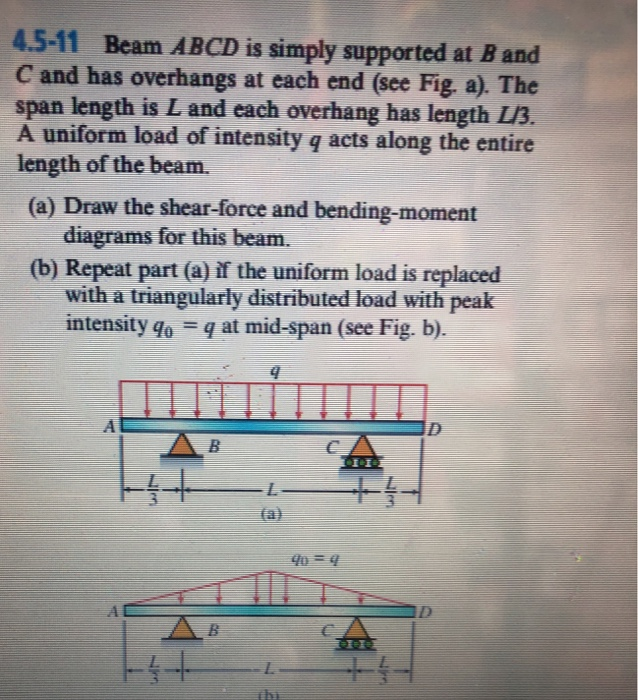 Solved 4.5-11 Beam ABCD is simply supported at B and C and | Chegg.com