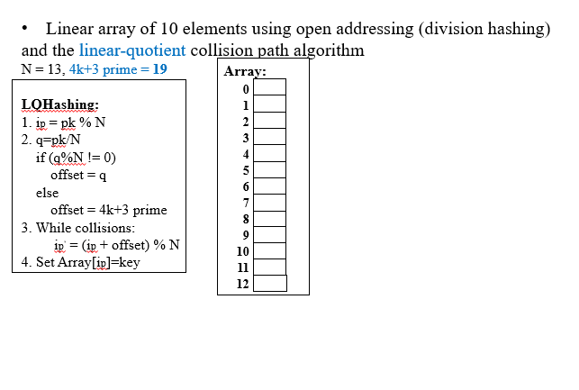 Solved Complete the various hashing calculations as | Chegg.com