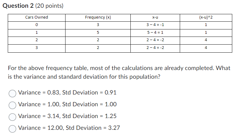 Solved Question 2 (20 points) For the above frequency table, | Chegg.com