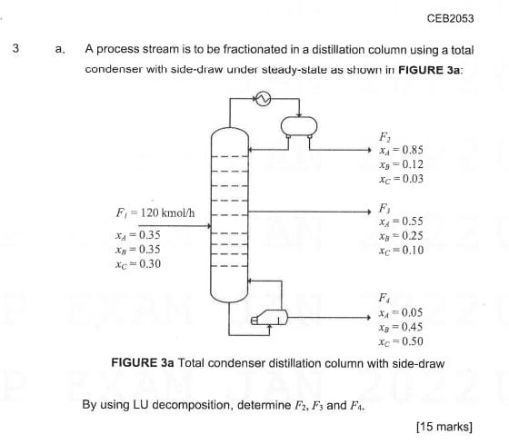 Solved a. A process stream is to be fractionated in a | Chegg.com
