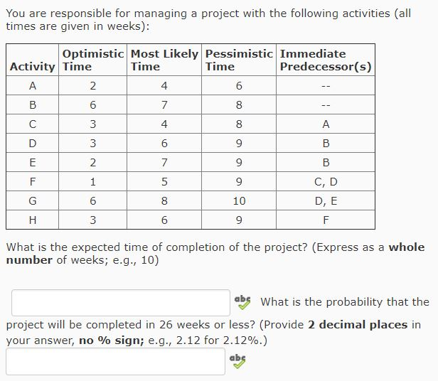 Solved what is the expected time of completion of the | Chegg.com