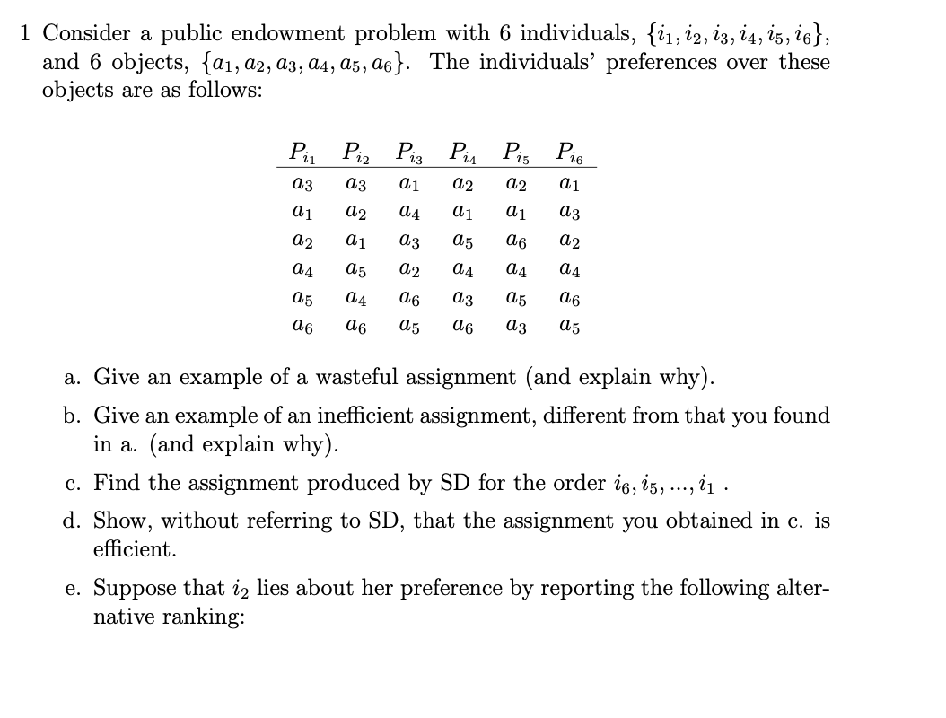 Solved b. Is this assignment wasteful? Is this assignment | Chegg.com