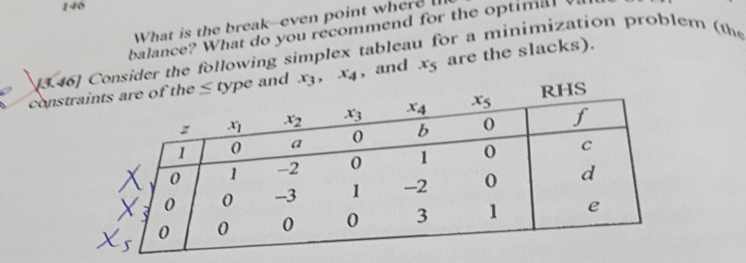 Solved Suppose that a