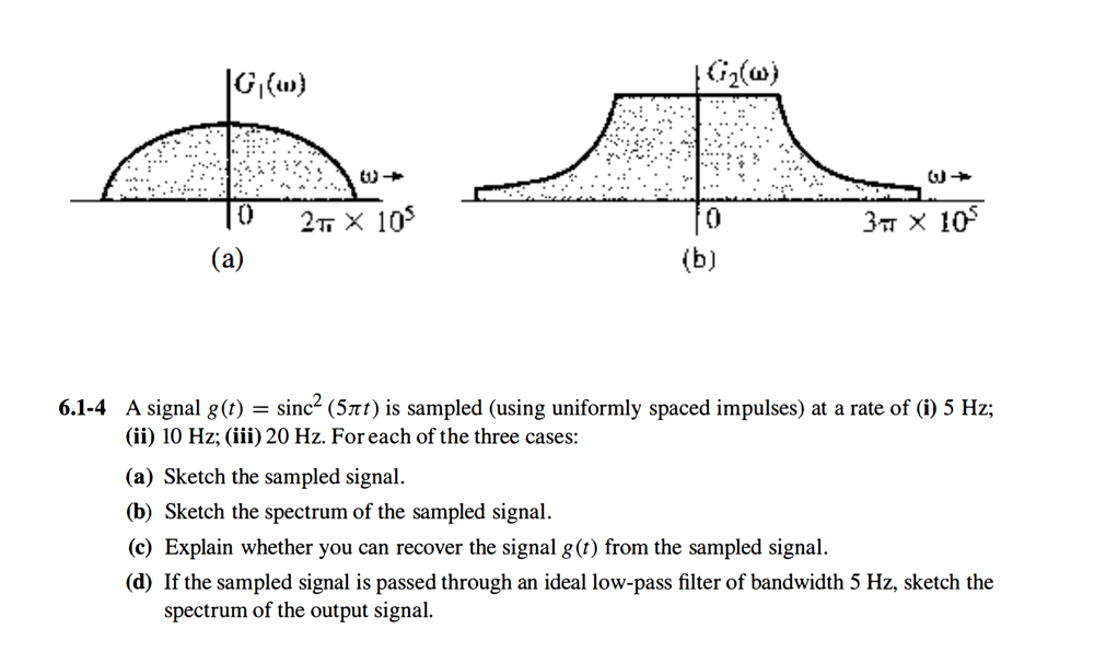 Solved 5.1-4 A signal g(t)=sinc2(5πt) is sampled (using | Chegg.com