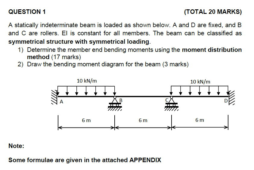 Solved QUESTION 1 (TOTAL 20 MARKS) A statically | Chegg.com