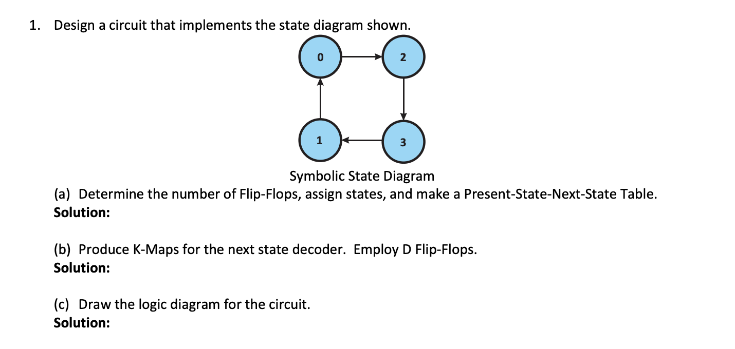 Creating Circuit From State Diagram Solved Please Create The