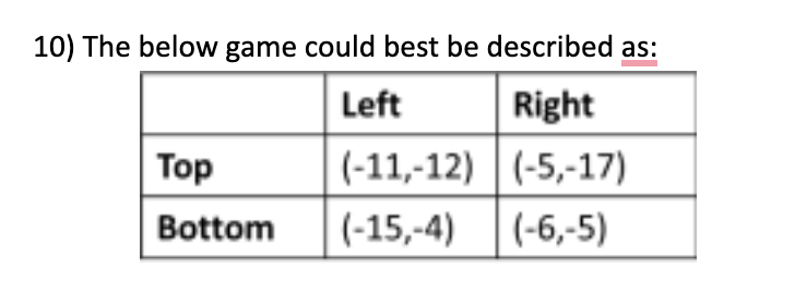 Solved A) A coordination game B) An anti-coordination game | Chegg.com