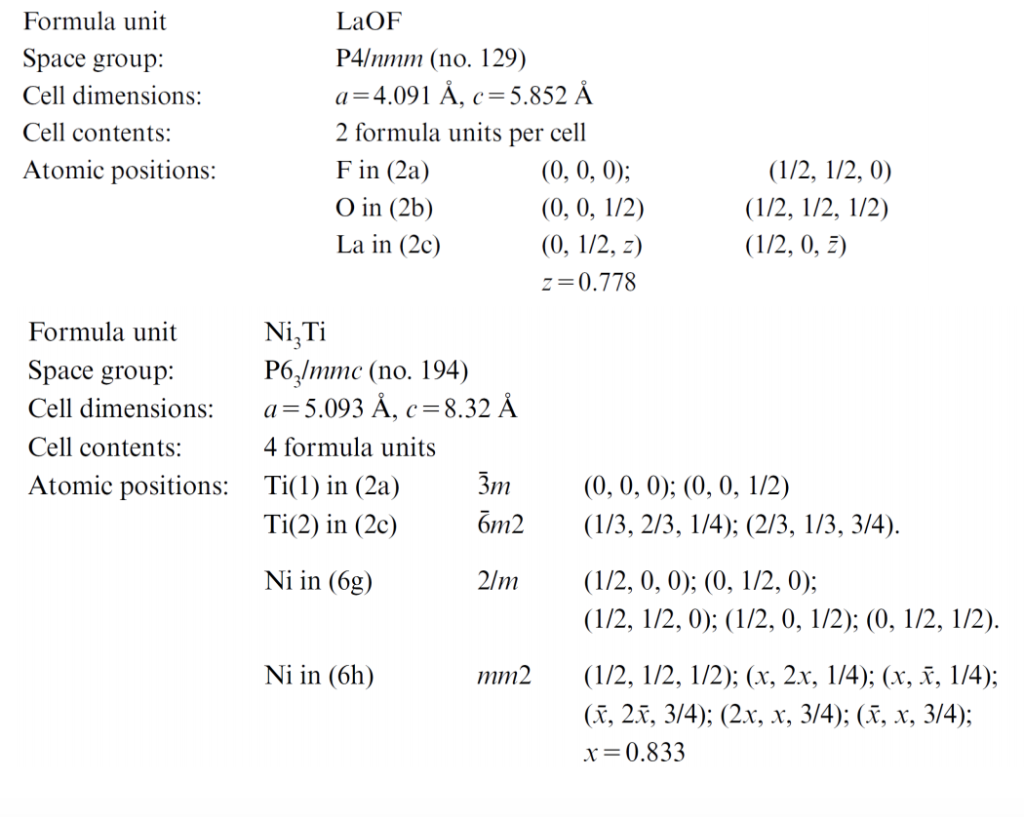 7. a. Sketch unit cell projections along [001] for | Chegg.com