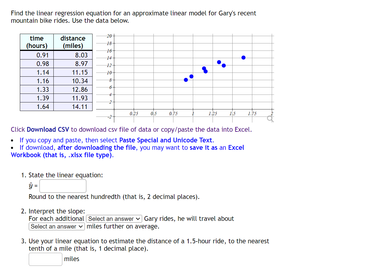 Solved Find the linear regression equation for an | Chegg.com