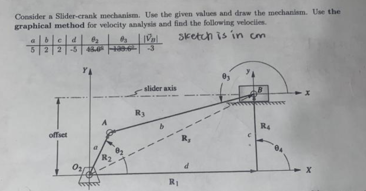 theta 2= 136 degreestheta 3= 46 degrees Find angular | Chegg.com