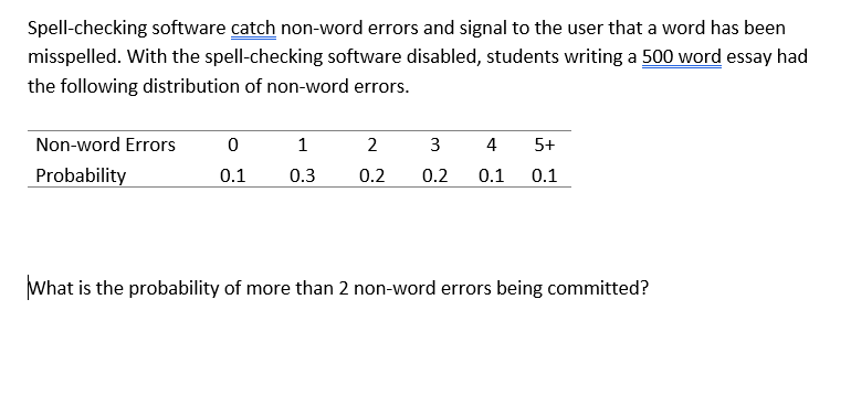 Spell-checking software catch non-word errors and | Chegg.com