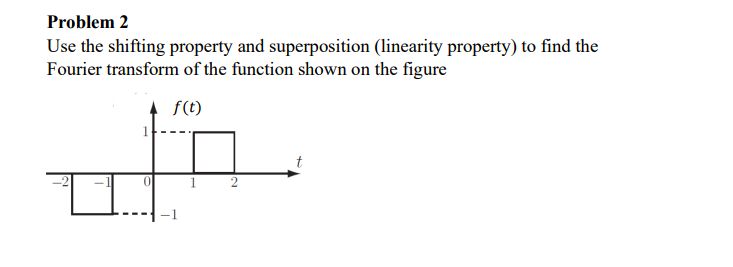 Solved Problem 2 Use the shifting property and superposition | Chegg.com